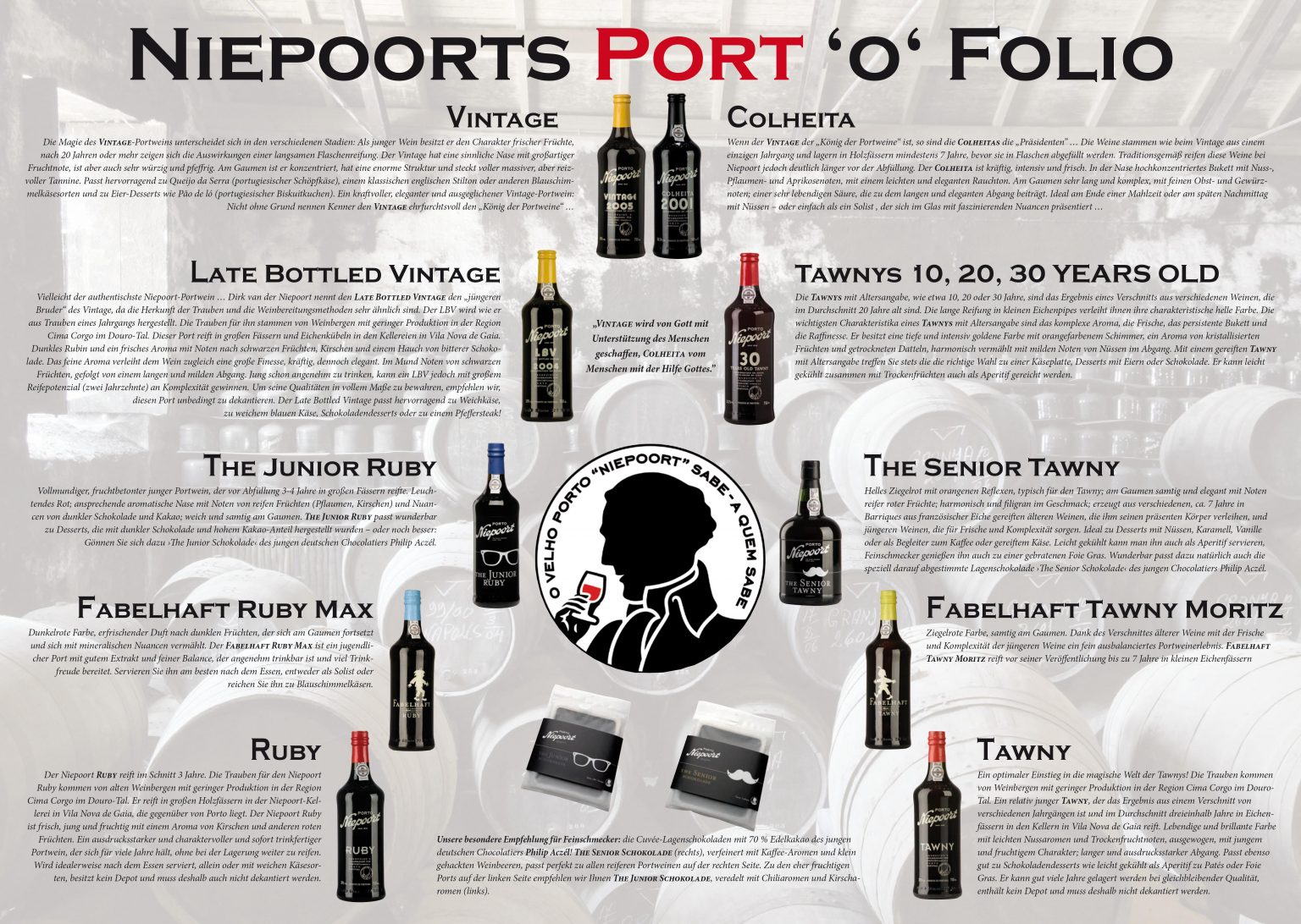 Portwein